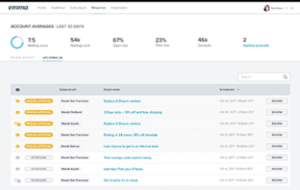 12 Email Marketing, LinkedIn Networking, and Search Visibility Tools